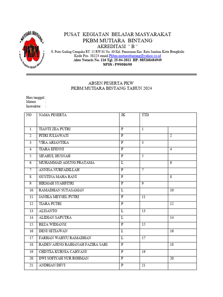 Absen Peserta PKW 2024 PKBM Mutiara | PDF