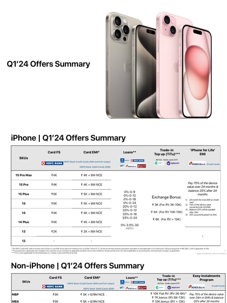 Apple Q1’24 Offers & EMI Summary | PDF | Fee | Credit Card