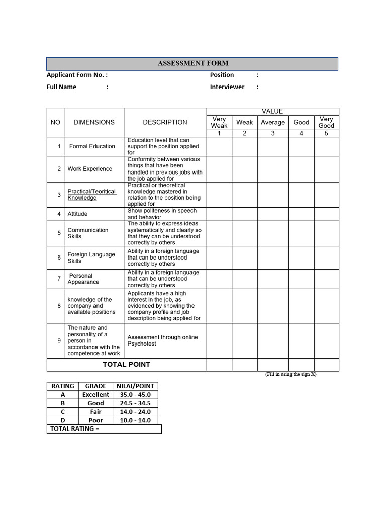Assesment Form 1 | PDF | Knowledge | Educational Assessment