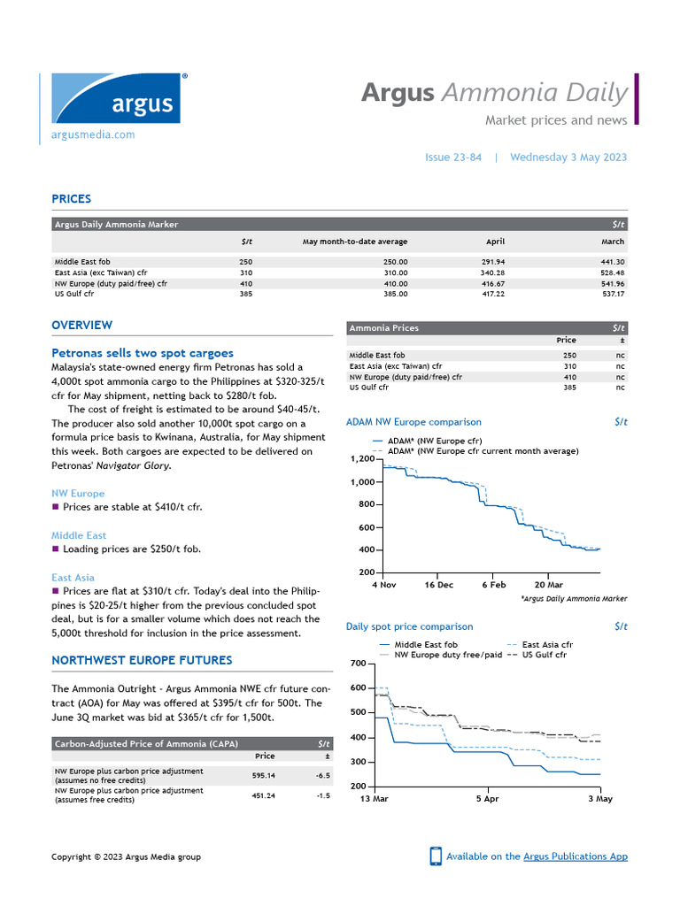Argus Ammonia Daily | PDF | License | Cargo