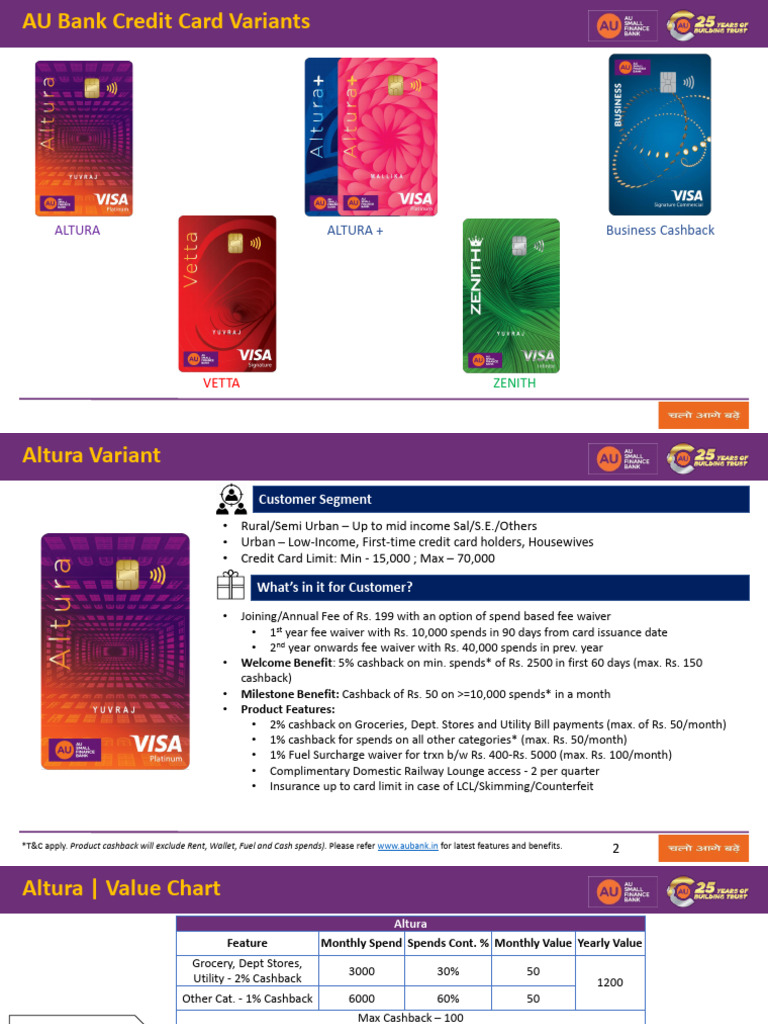 AU Credit Card Product Features - Updated | PDF | Credit Card ...