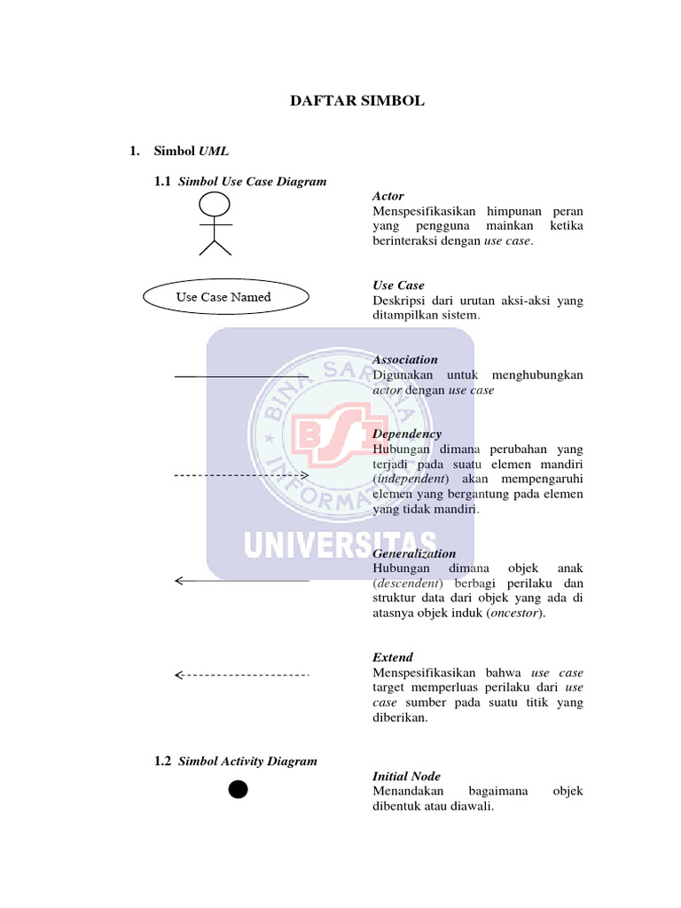 Daftar Simbol | PDF