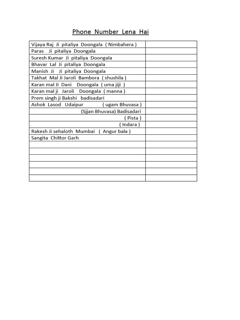 Phone Number Lena Hai | PDF