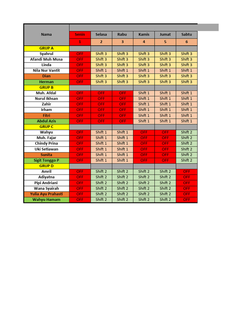 Jadwal Analis, Admin Dan SPV Mei - Desember 2024 Revisi | PDF