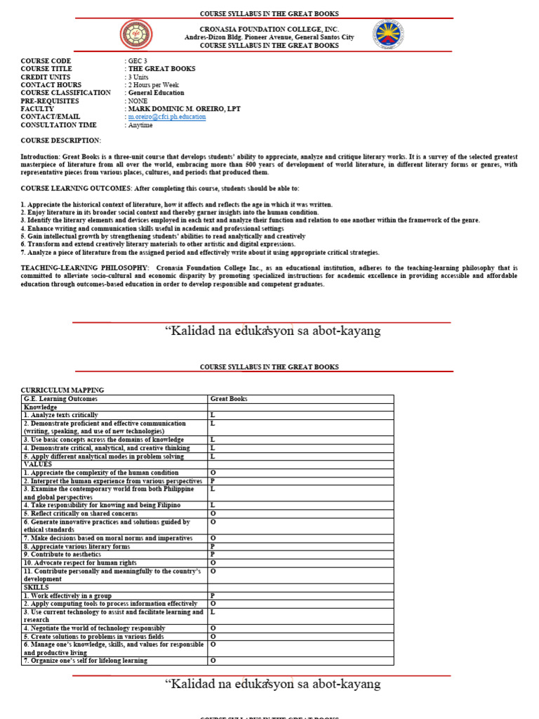 Great Books | PDF | Academic Integrity | Knowledge