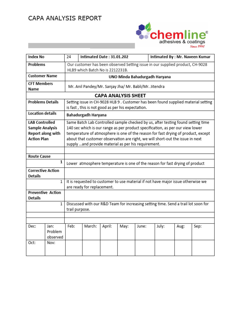 CAPA Analysis for CH-9028 HLB9 Issue | PDF