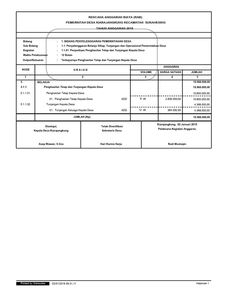 RAB-Rencana - Anggaran - Belanja - 2019 | PDF