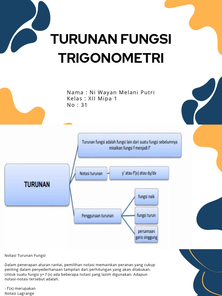Turunan Fungsi Trigonometri dan Notasi | PDF