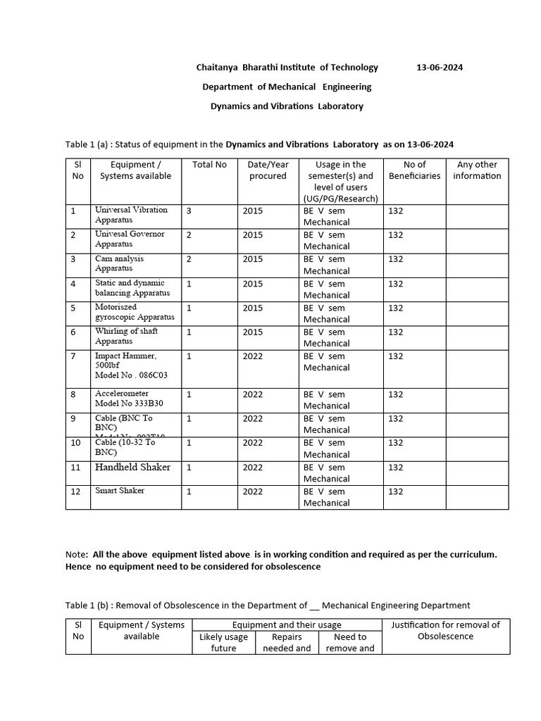 Dynamics and Vibrations Laboratory Lab Status and Obsolescence | PDF | Mechanical Engineering