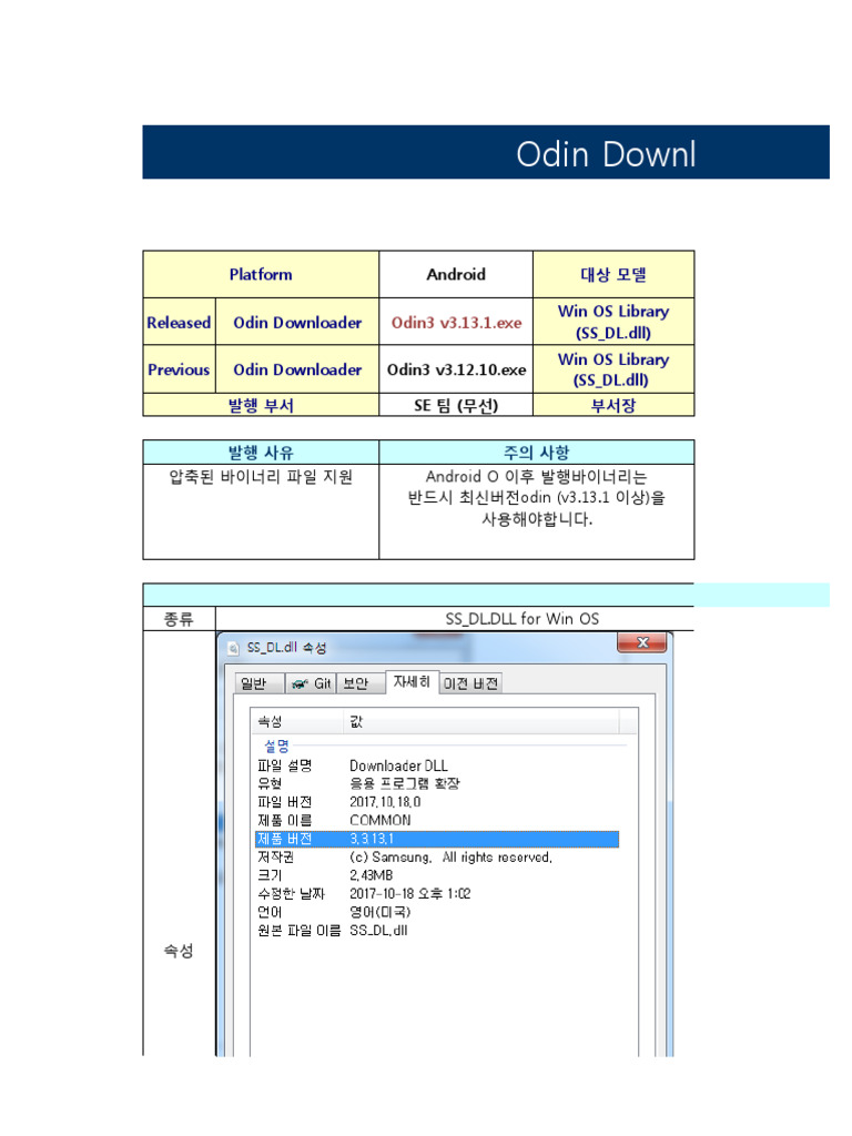 Odin Downloader Release Notes | PDF