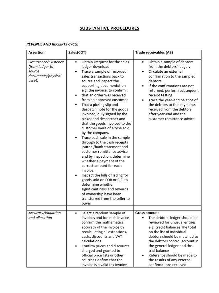 Substantive Procedures Summary - Revenue Cycle | PDF | Invoice | Debits ...