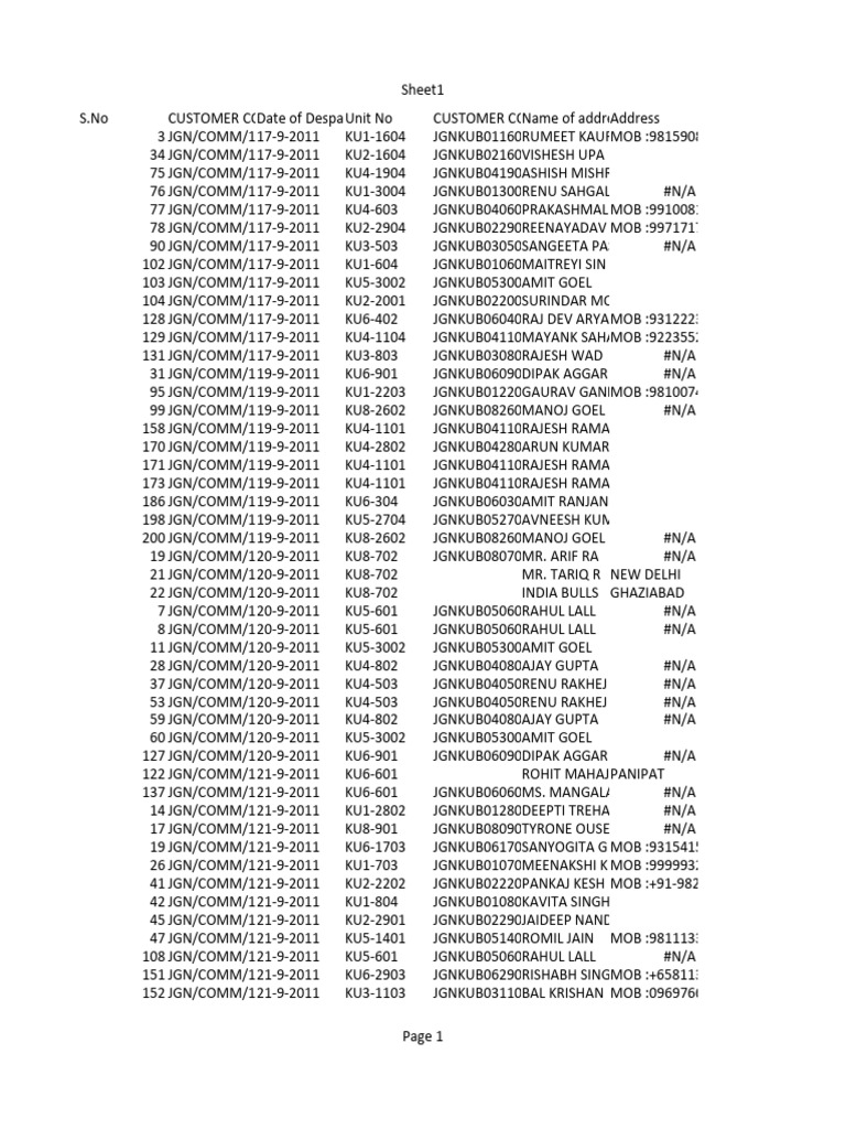 Kube | PDF | Business | Technology & Engineering