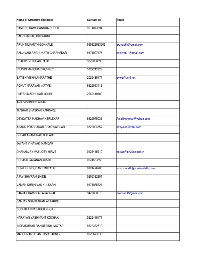 Structural Engineers Directory | PDF