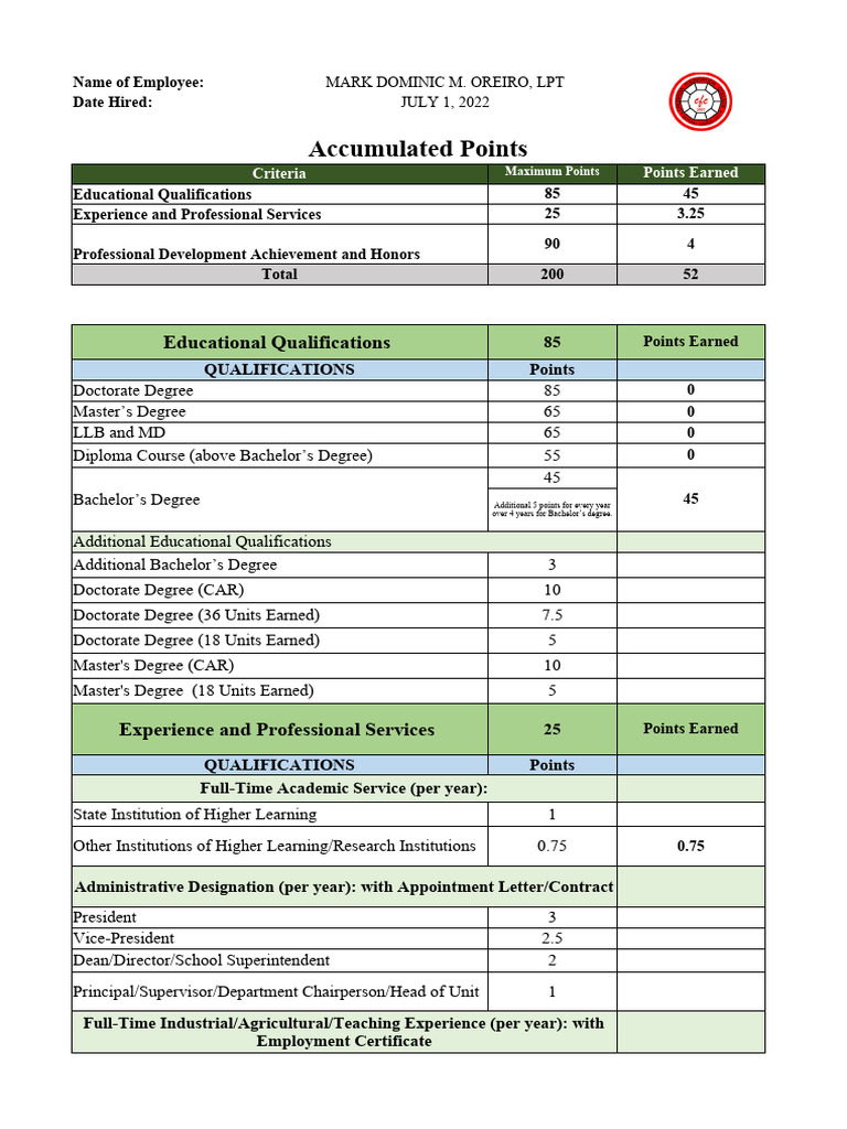 Faculty Positions Evaluation Form Updated | PDF | Academic Degree | Thesis