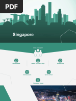 Food Court Layout MAP 2009 | PDF