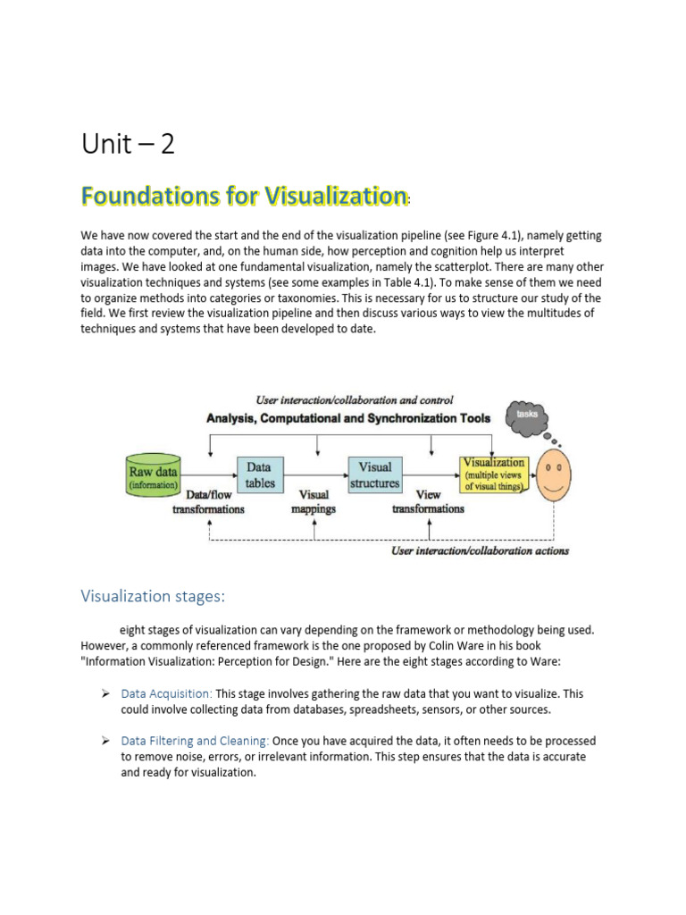 DVT-unit2-1 | Download Free PDF | Visualization (Graphics) | Information