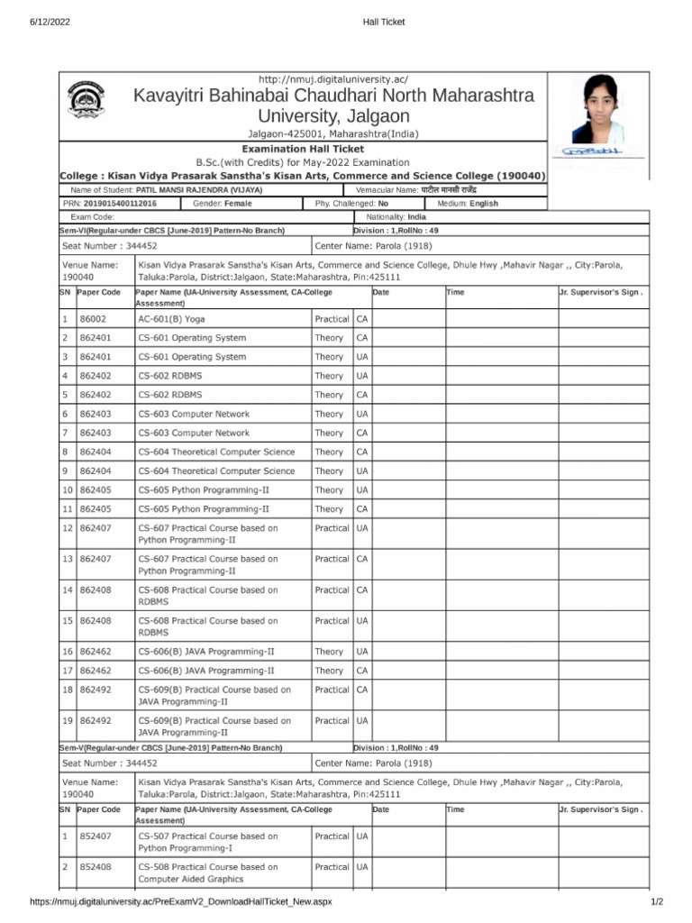Kavayitri Bahinabai Chaudhari North Maharashtra University | PDF
