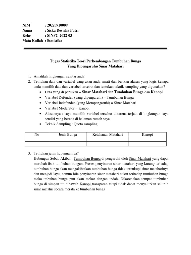 Tugas 1 Latihan Pemetaan Studi Kasus - 20220910009 - Siska Desvilia Putri - SINFC-2022-03 | PDF ...