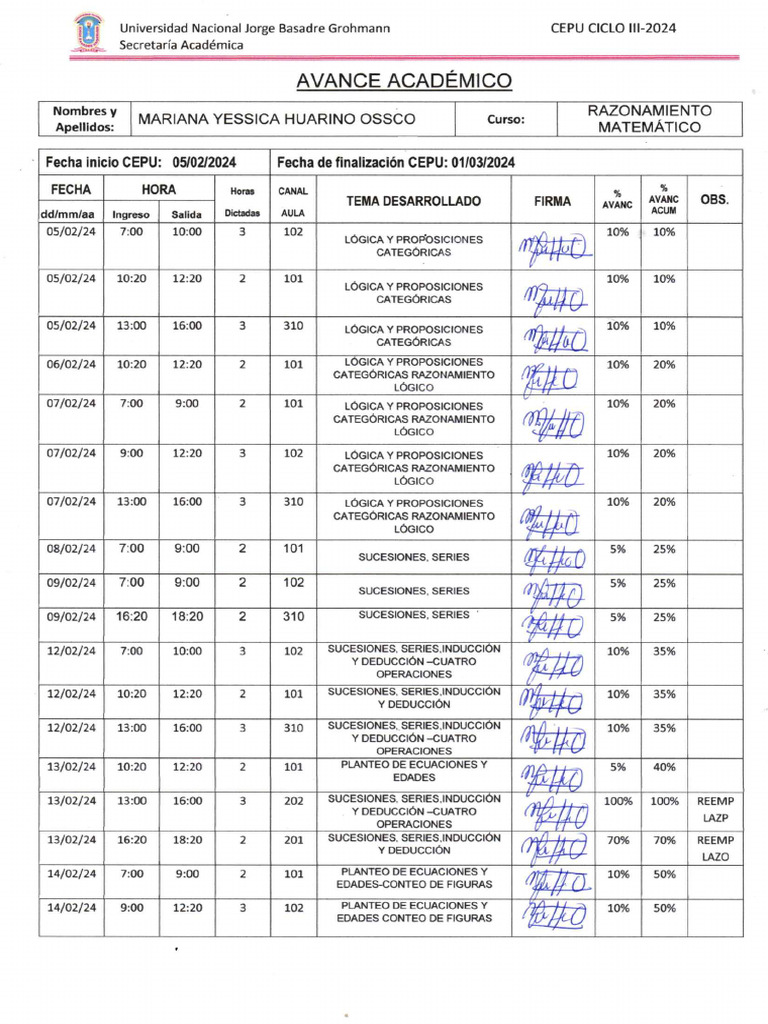 AVANCE ACADEMICO 2024 | PDF