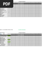 Crash Trolley Checklist Guide | PDF