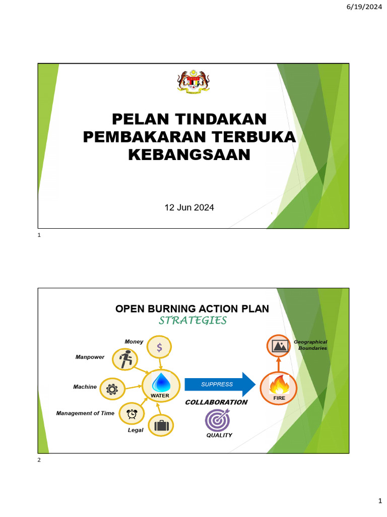 Modul 2-1 Pelan Tindakan Jerebu | PDF