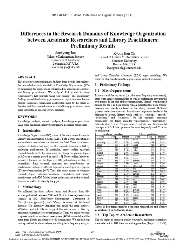 Differences in The Research Domains of Knowledge Organization Between ...