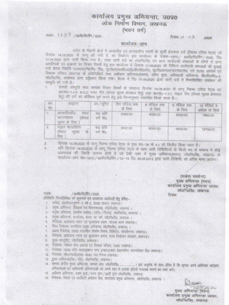 PWD (Plinth Area Rate) | PDF