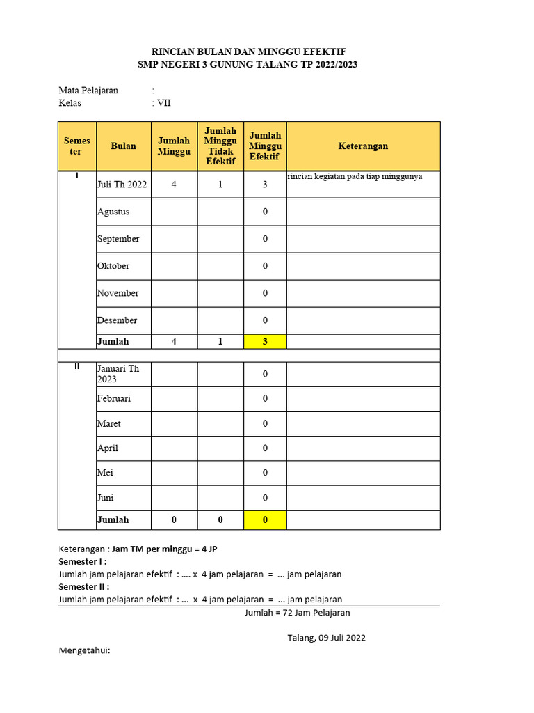 02 Format Prota-Promes 2022 Ok | PDF