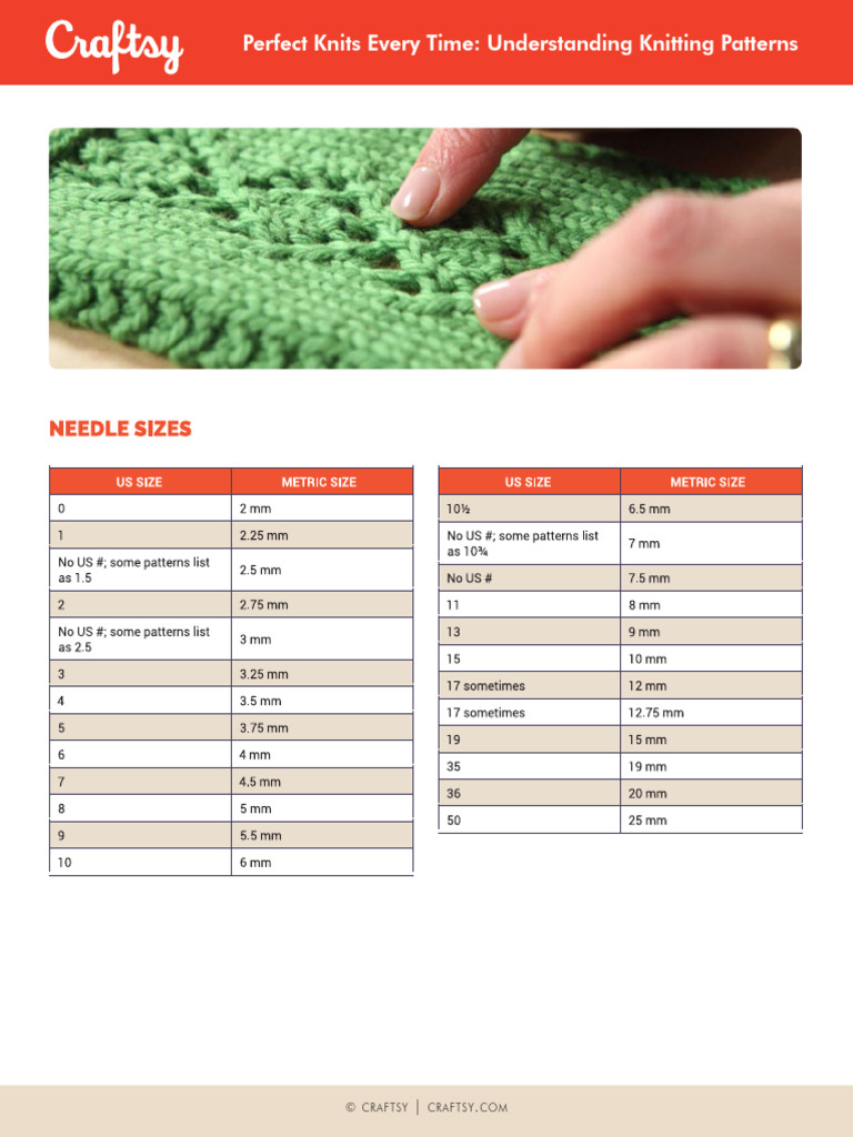 Understanding Knitting Patterns | PDF | Knitting | Textile Industry