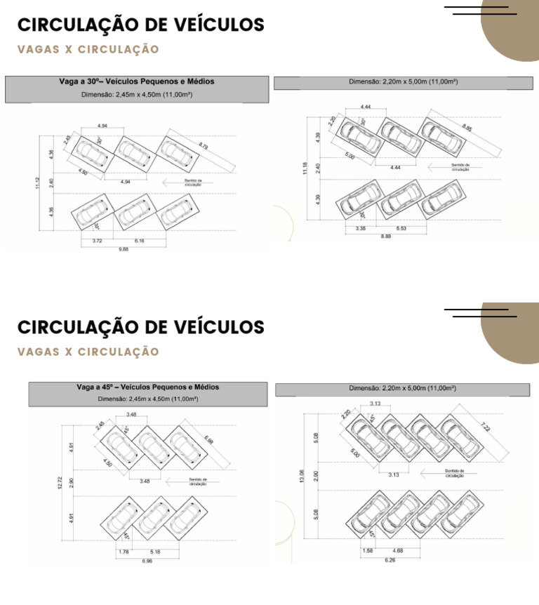 Rampas de subsolo e circulação de veículos garagem 7 | PDF