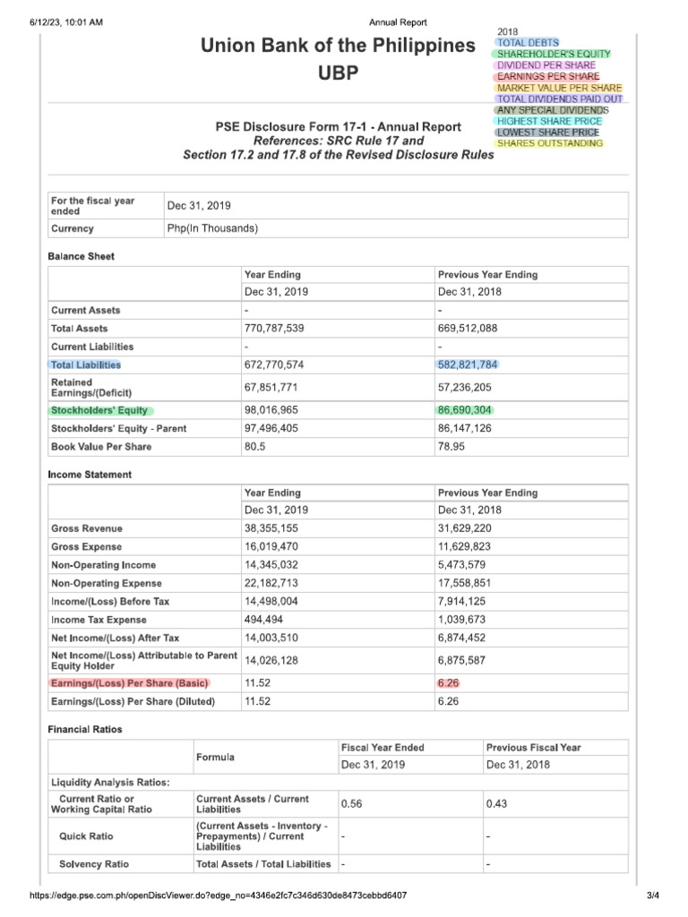 UB (3) - Merged | PDF | Stocks | Stock Market
