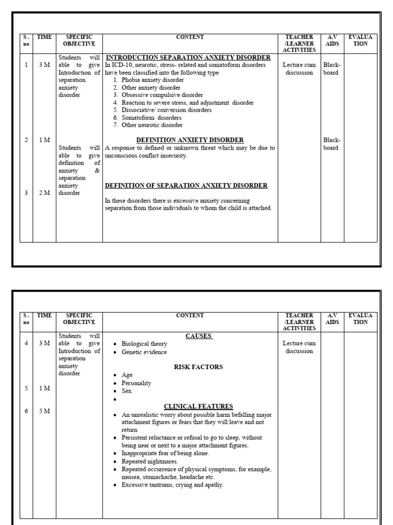 Anxiety Pdf Anxiety Mental Disorder