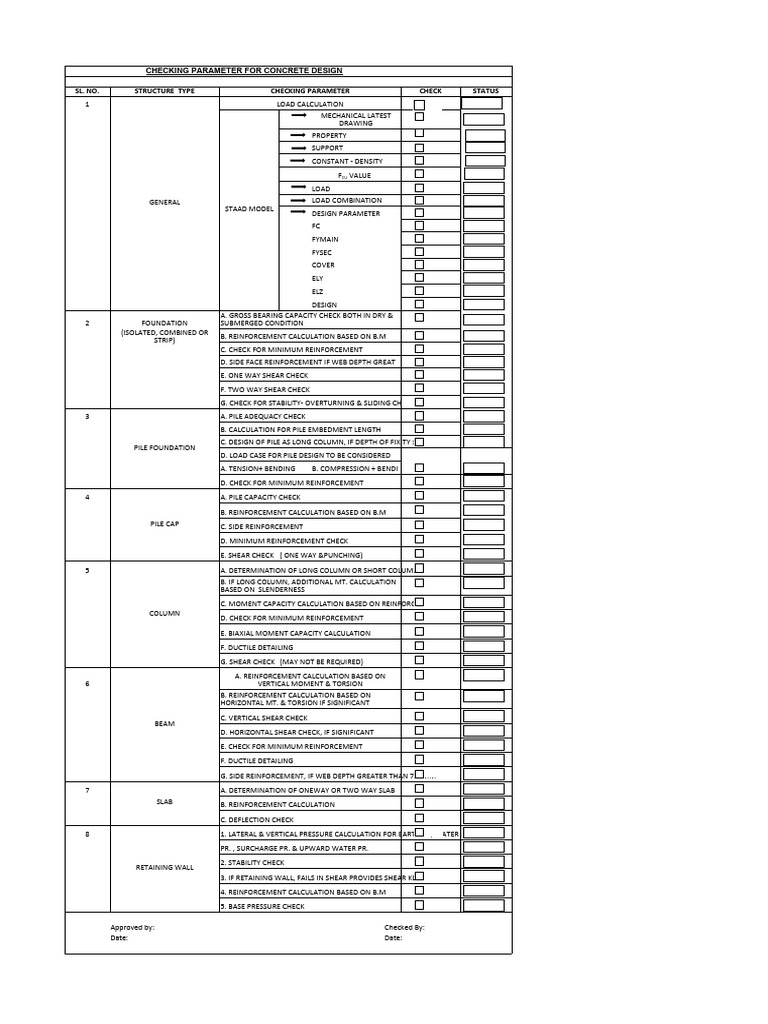 Concrete Design Parameter Checks | PDF | Deep Foundation | Beam (Structure)