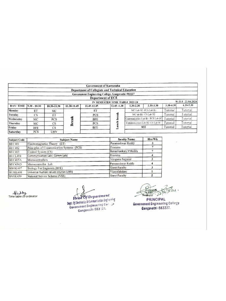 6th Sem Time Table | PDF