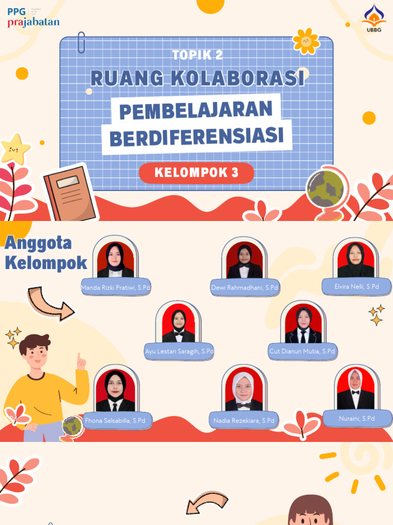Topik 2-Ruang Kolaborasi-Pembelajaran Berdiferensiasi (Kelompok 3 Nadia Rezekiara | PDF