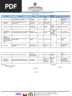 NLC Accomplishment Report 2023 | PDF | Learning | Teachers