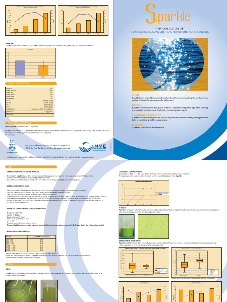 Sparkle Prospecto | PDF