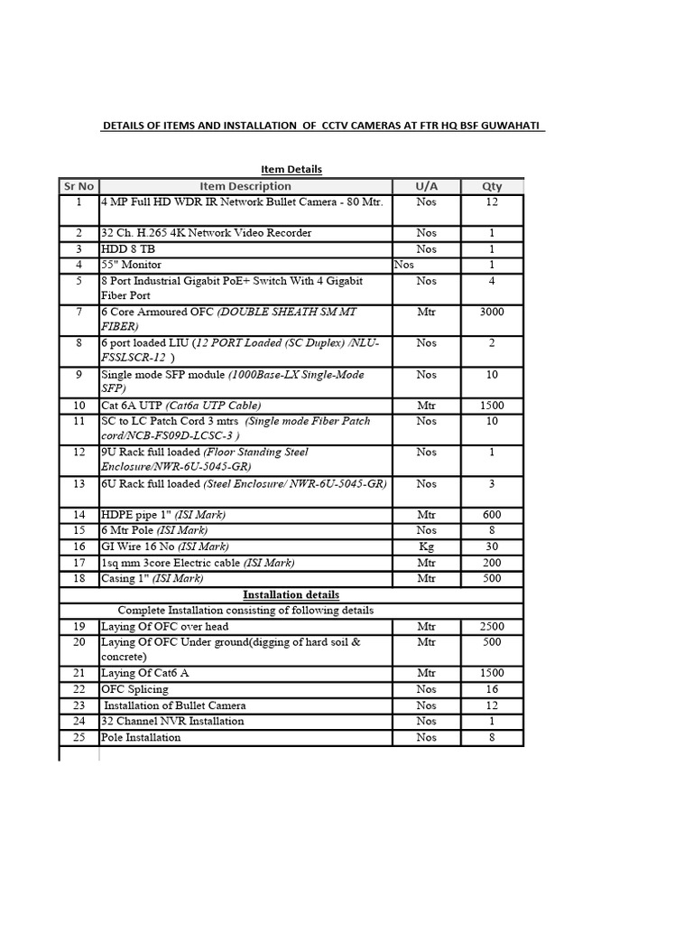 Boq Specification and Installation Details - 2021 10 29 12 13 23 | PDF ...