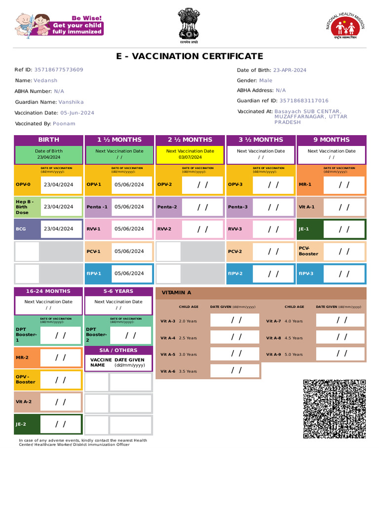 Vedansh 20240605 ReportCard | PDF | Medicine | Viral Respiratory Tract Infections