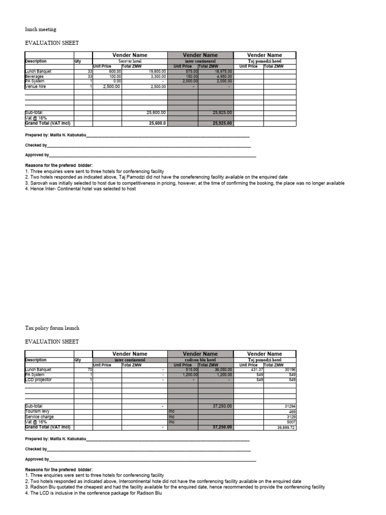 Evaluation Sheet | PDF | Payments | Economies