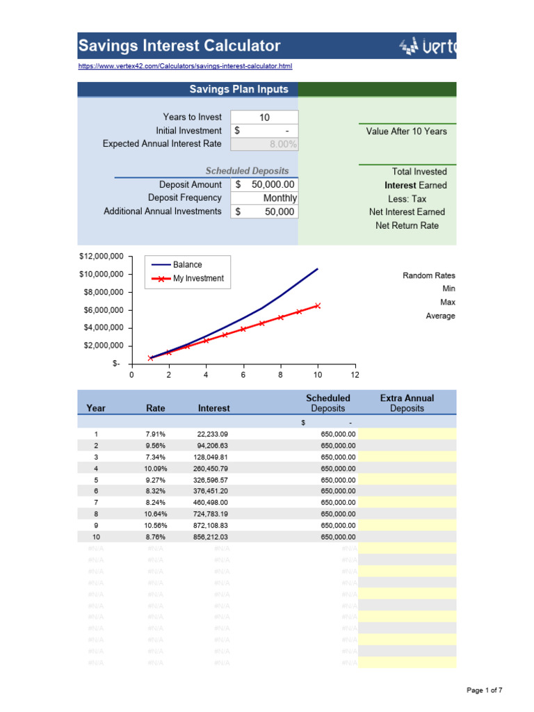 Savings Interest Calculator Guide | PDF | Interest | Spreadsheet