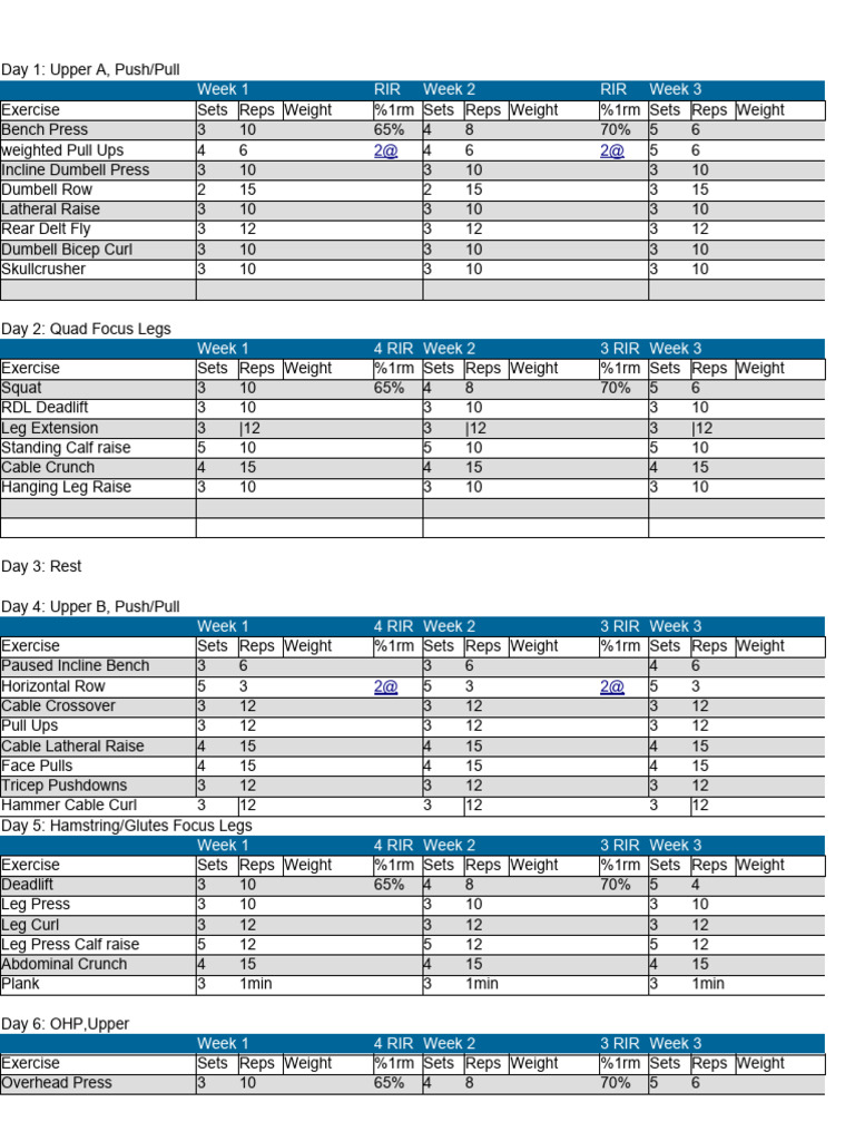 Mens Physique Program | PDF | Weight | Weight Training