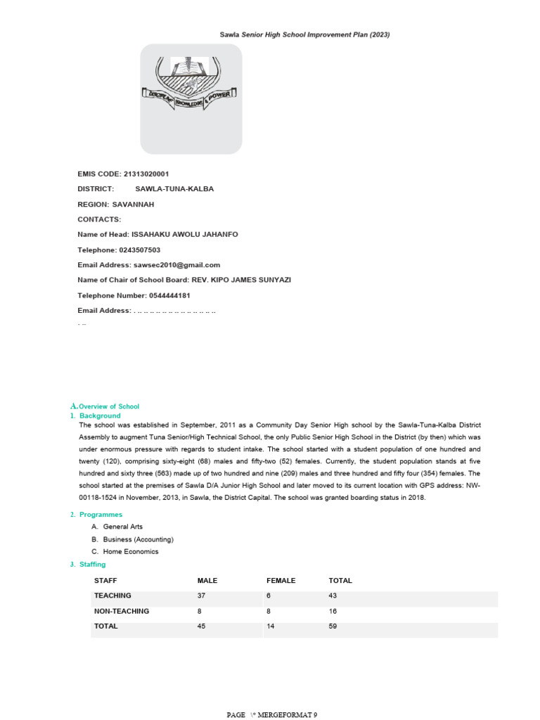 Sawla Shs Sa Amaa 1 1 | PDF | Educational Assessment | Teachers