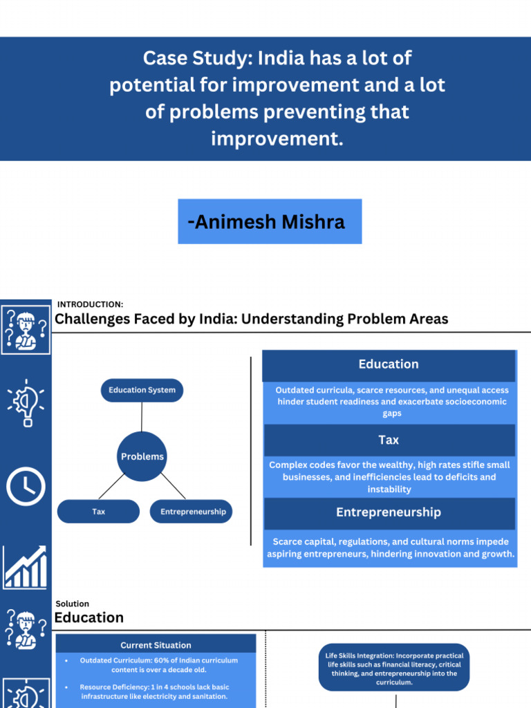 Animesh Mishra Assessment | PDF