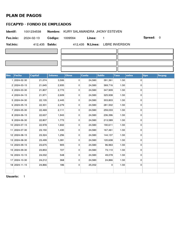 Reporte Plan de Pagos | PDF