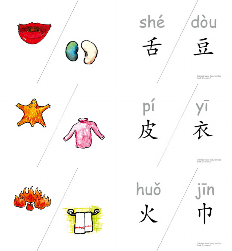 CMEK Picture Cards 2 | PDF