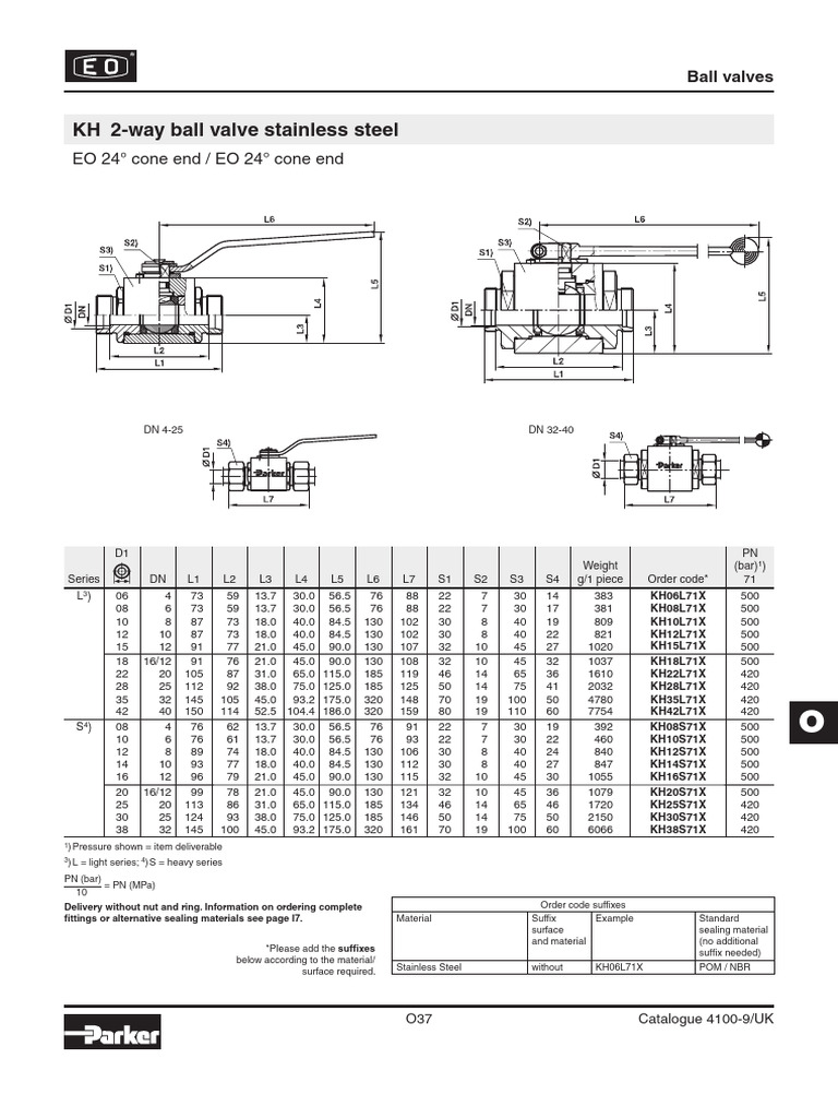 Parker Uk KH 14571 | PDF