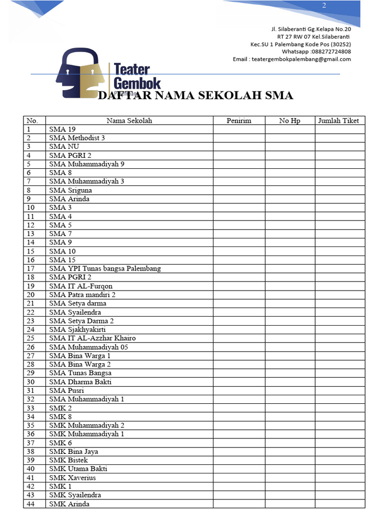 Daftar Nama Sekolah Sma | PDF