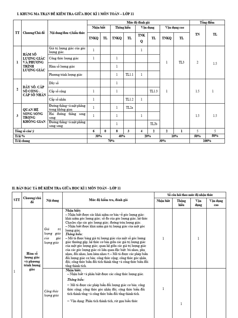 De Giua Hoc Ki 1 Toan 11 Nam 2023 2024 Truong THPT Hiep Hoa 2 Bac Giang | PDF