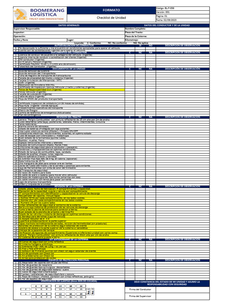 BL-F-056 Check List de Unidad | PDF